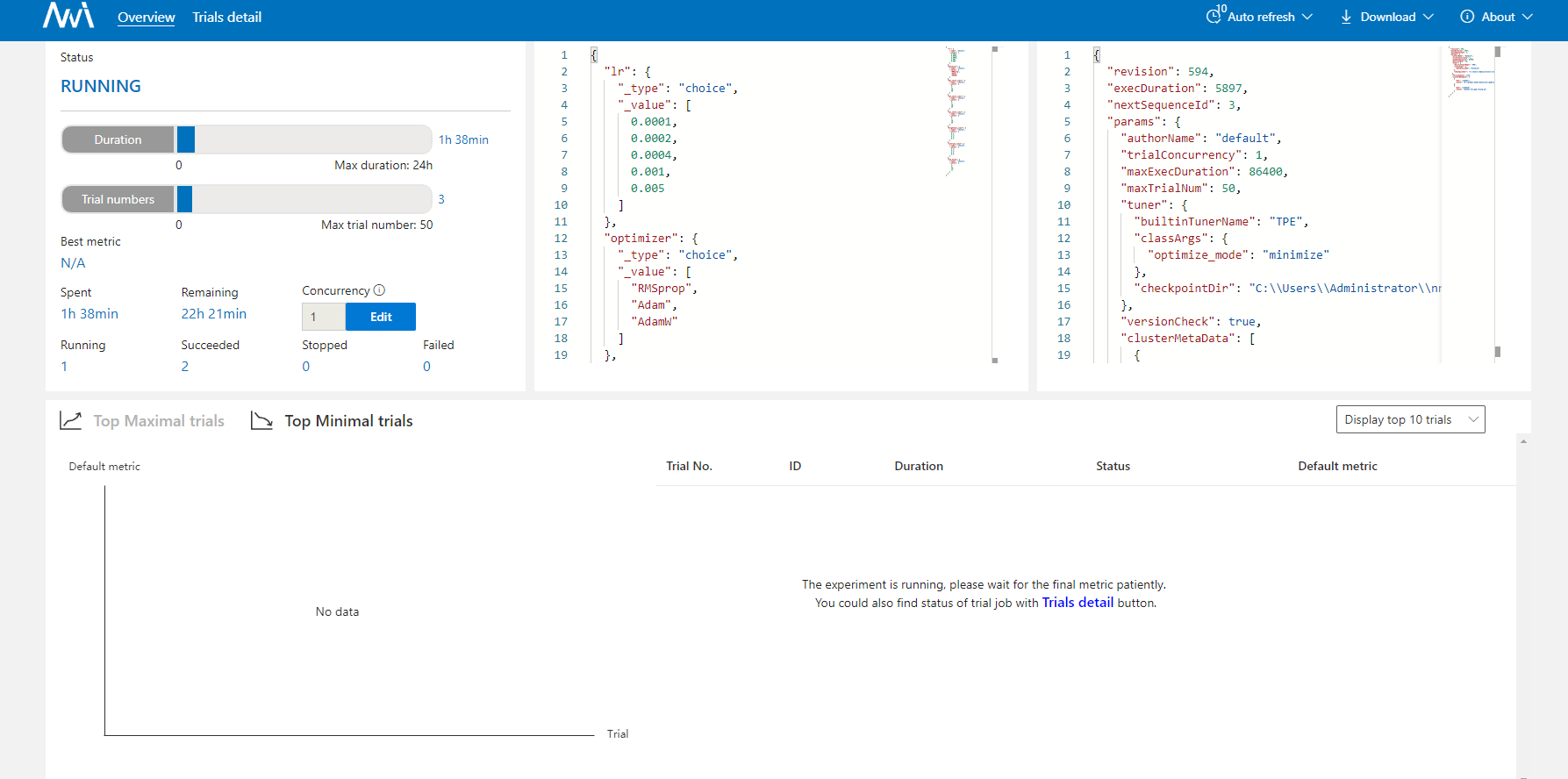 trial details page is empty, and all the charts on overview page are empty. · Issue #2716 ...