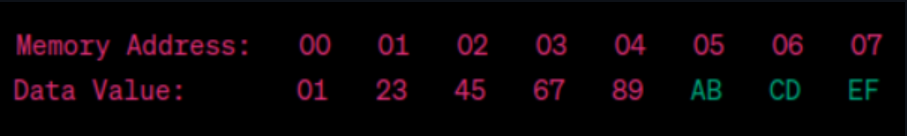 GitHub - Veda1809/pes_asic_class