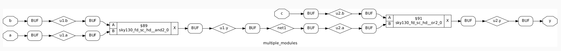 GitHub - Veda1809/pes_asic_class