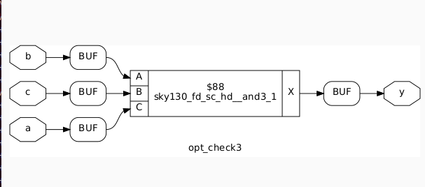GitHub - Veda1809/pes_asic_class