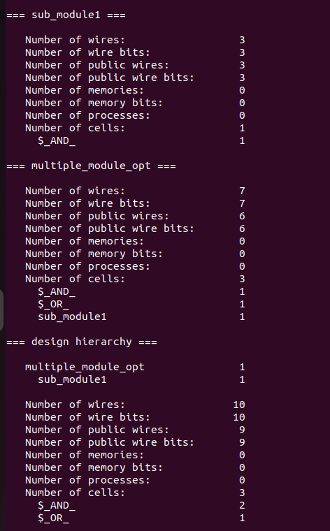 GitHub - Veda1809/pes_asic_class