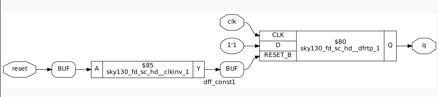 GitHub - Veda1809/pes_asic_class