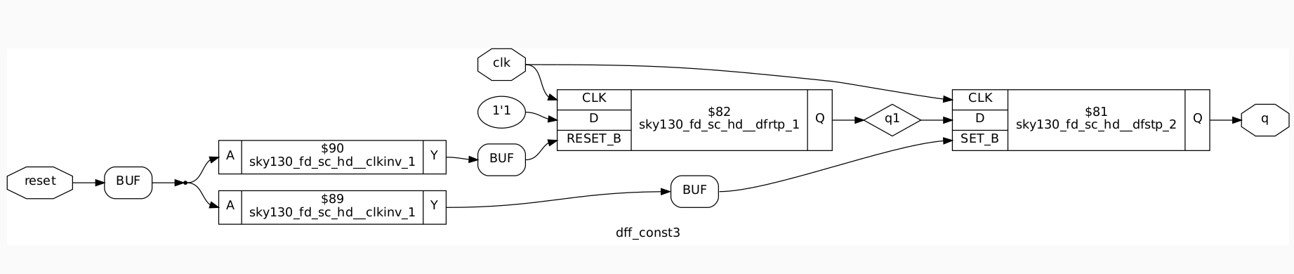 GitHub - Akarsh-Hegde/pes_asic_class
