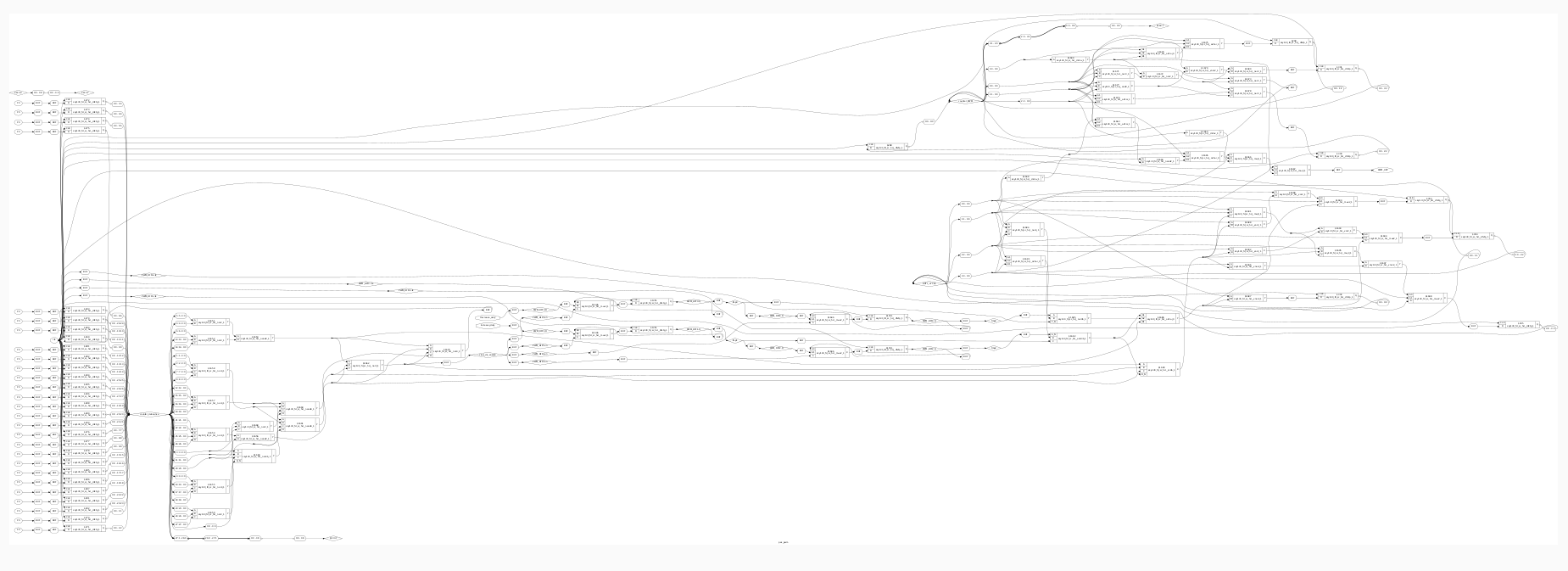 GitHub - Veda1809/pes_pwm
