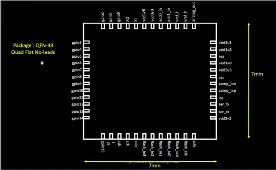 GitHub - Veda1809/pes_pd