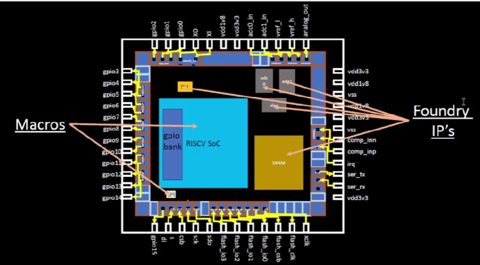 GitHub - Veda1809/pes_pd
