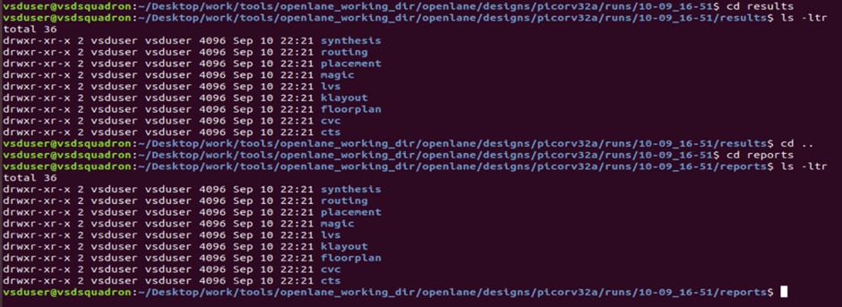 GitHub - Veda1809/pes_pd