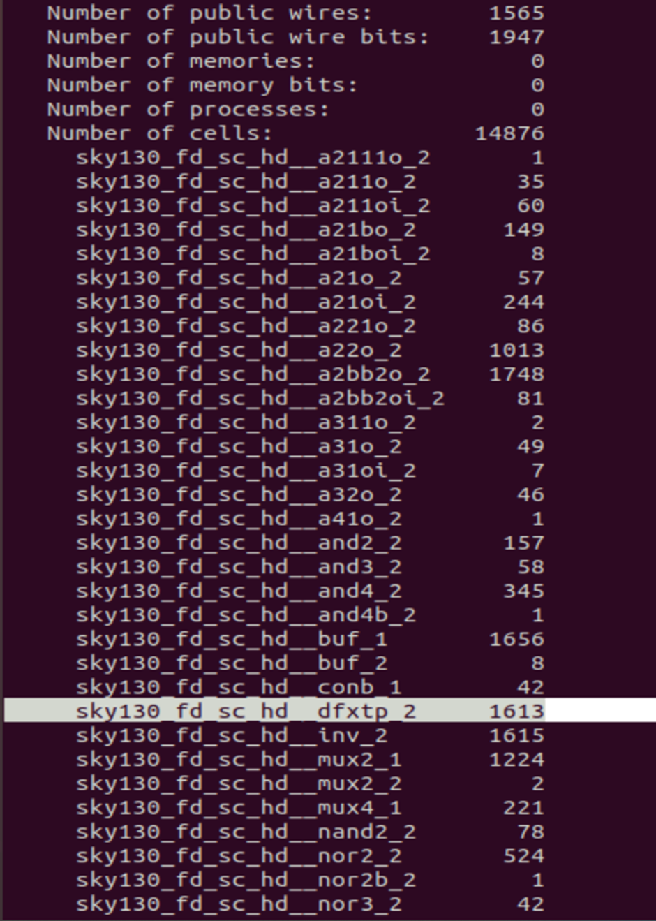 GitHub - Veda1809/pes_pd