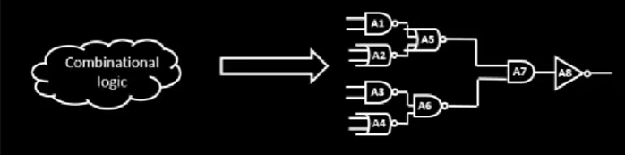 GitHub - Veda1809/pes_pd