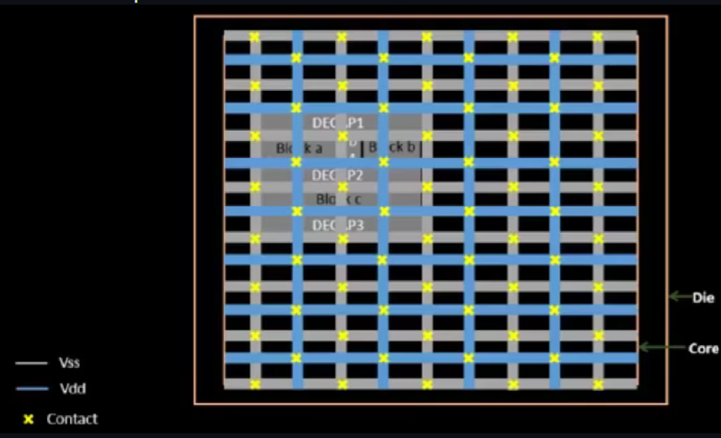 GitHub - Veda1809/pes_pd