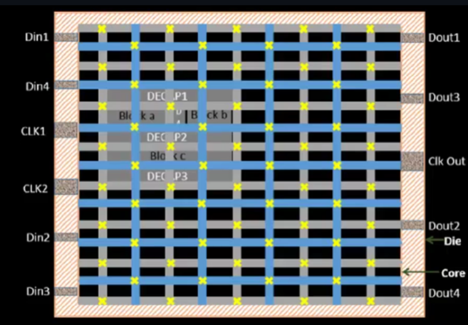 GitHub - Veda1809/pes_pd