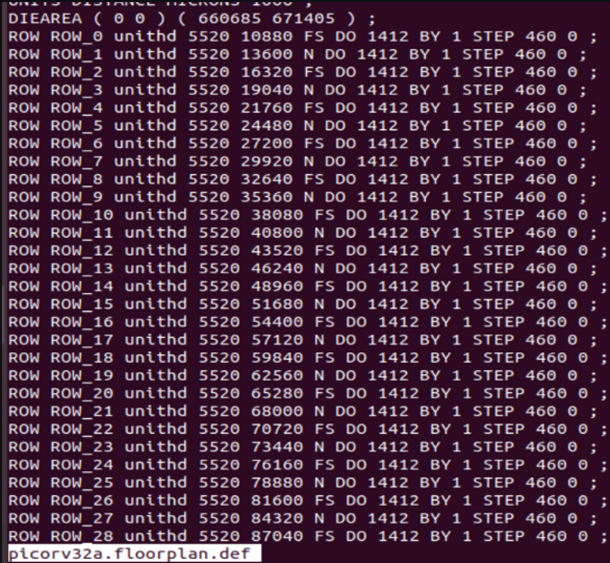 GitHub - Veda1809/pes_pd
