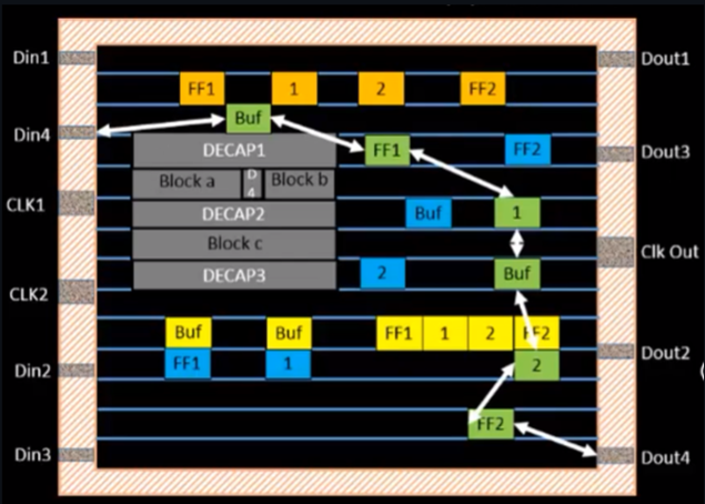 GitHub - Veda1809/pes_pd