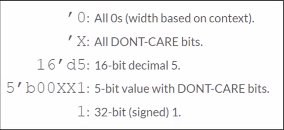GitHub - Syedhasan7/RISC-V