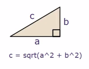 GitHub - Syedhasan7/RISC-V
