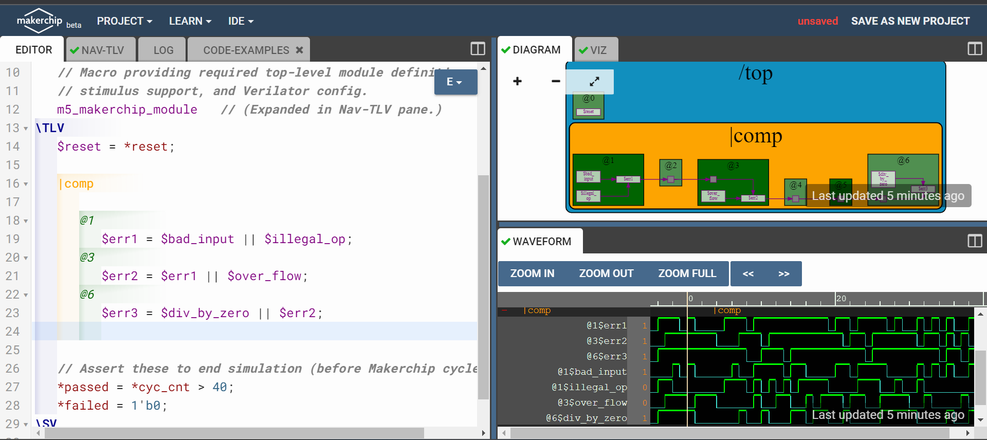 GitHub - Syedhasan7/RISC-V