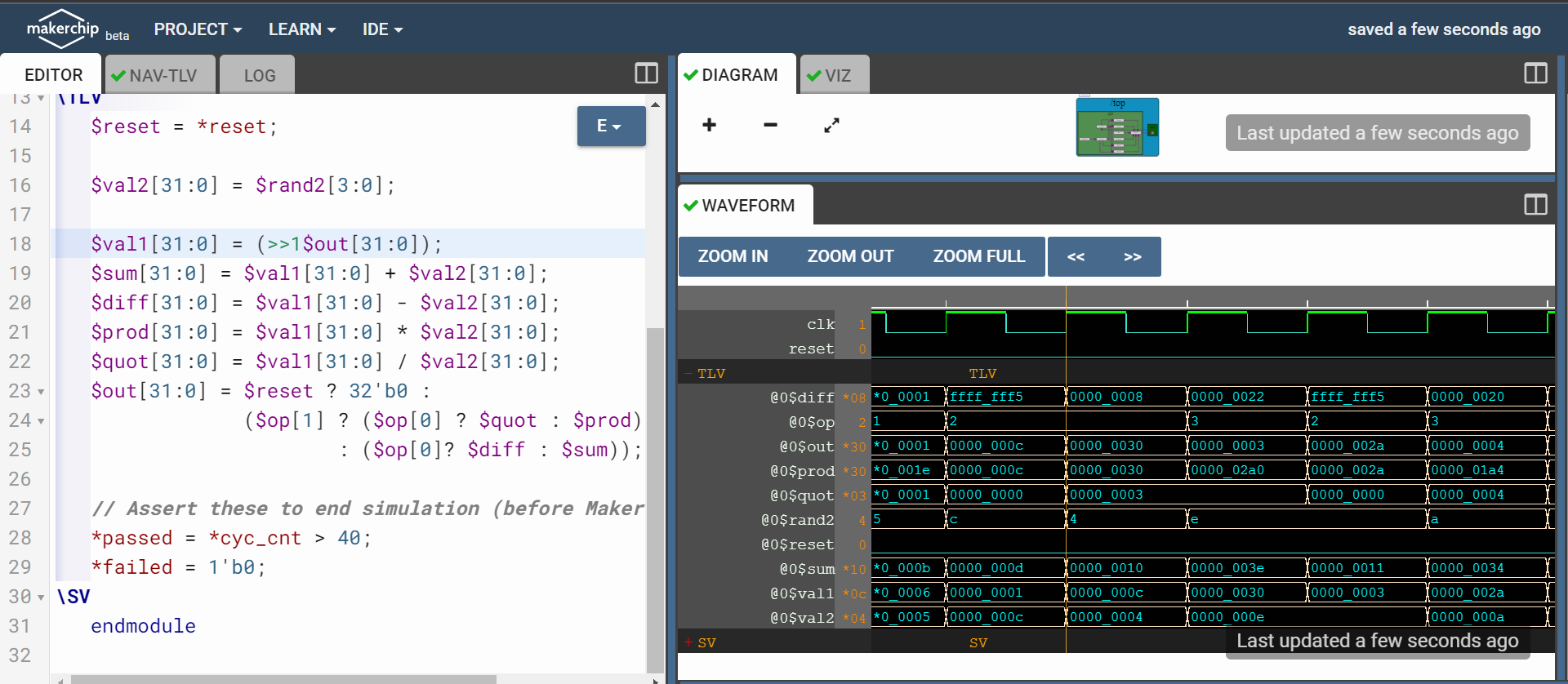 GitHub - Syedhasan7/RISC-V