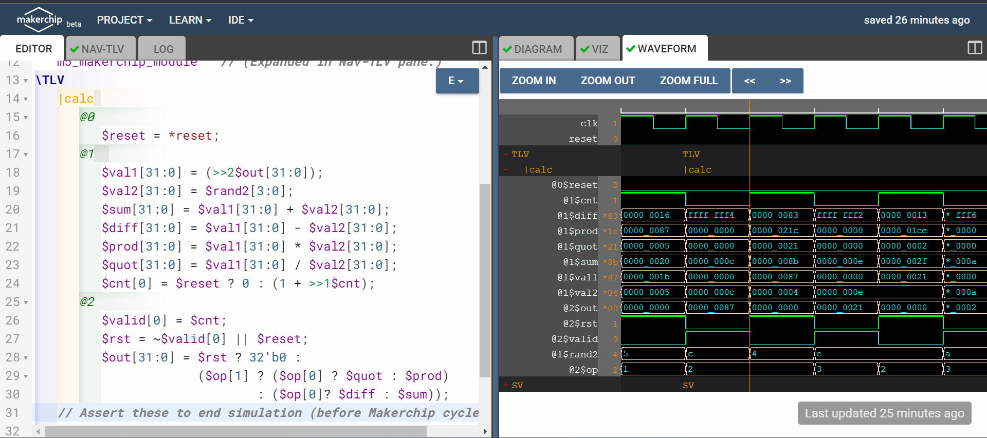 GitHub - Syedhasan7/RISC-V