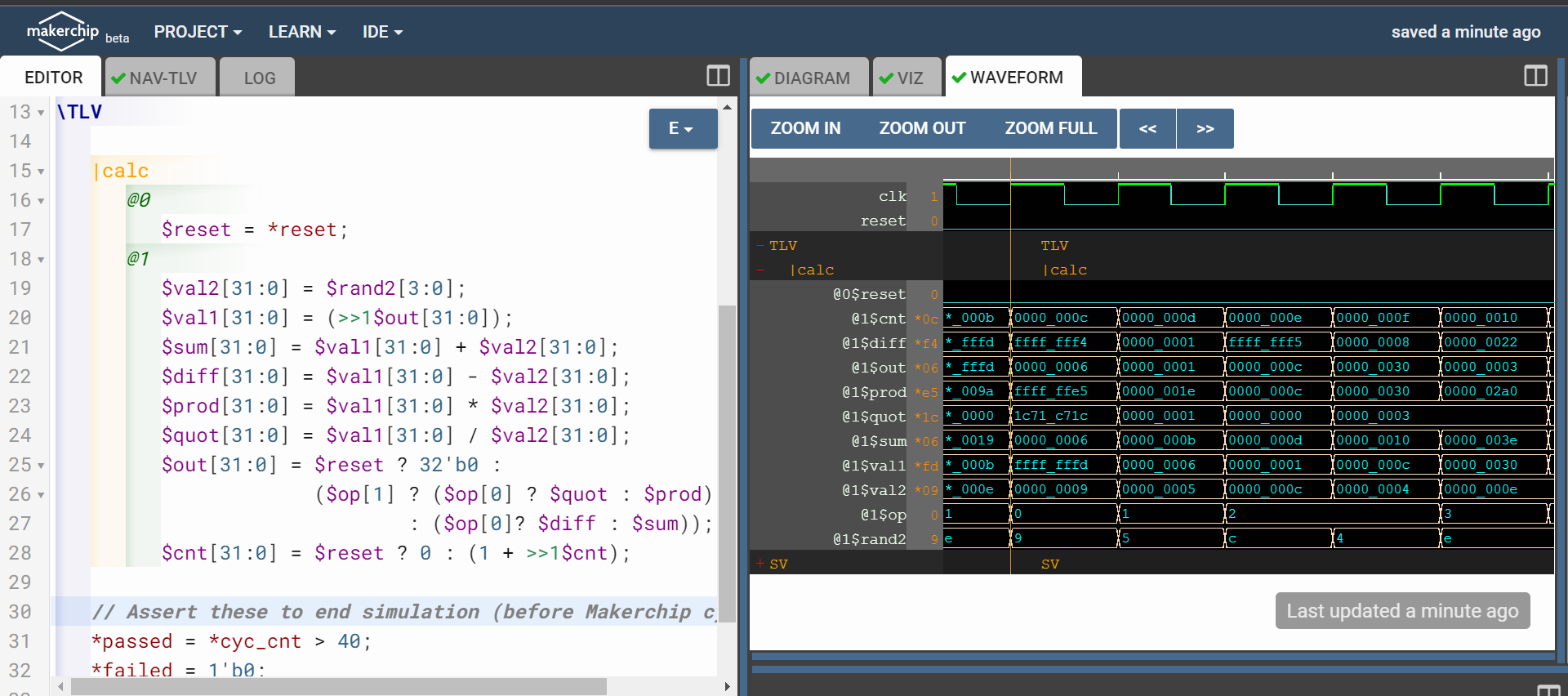 GitHub - Syedhasan7/RISC-V