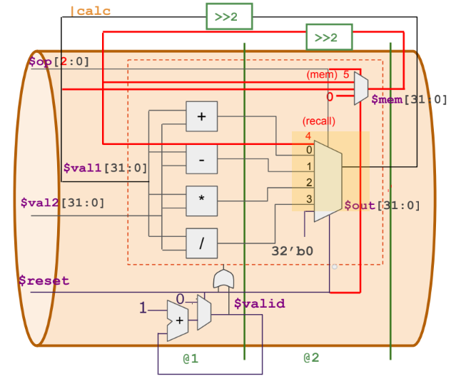 GitHub - Syedhasan7/RISC-V