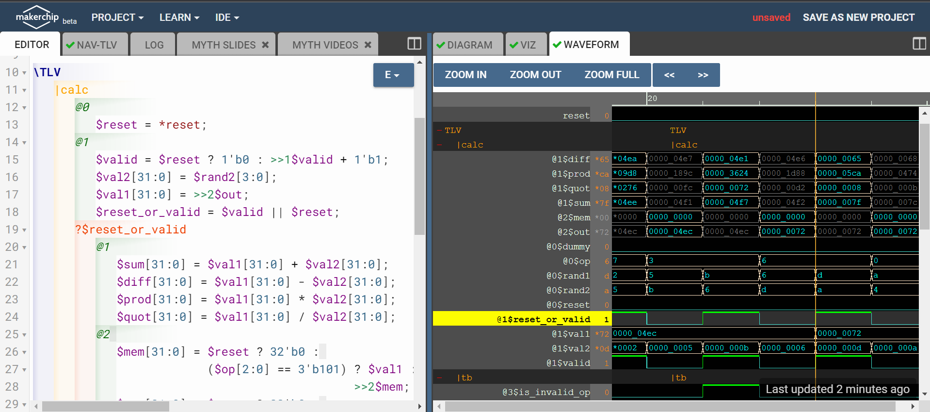 GitHub - Syedhasan7/RISC-V