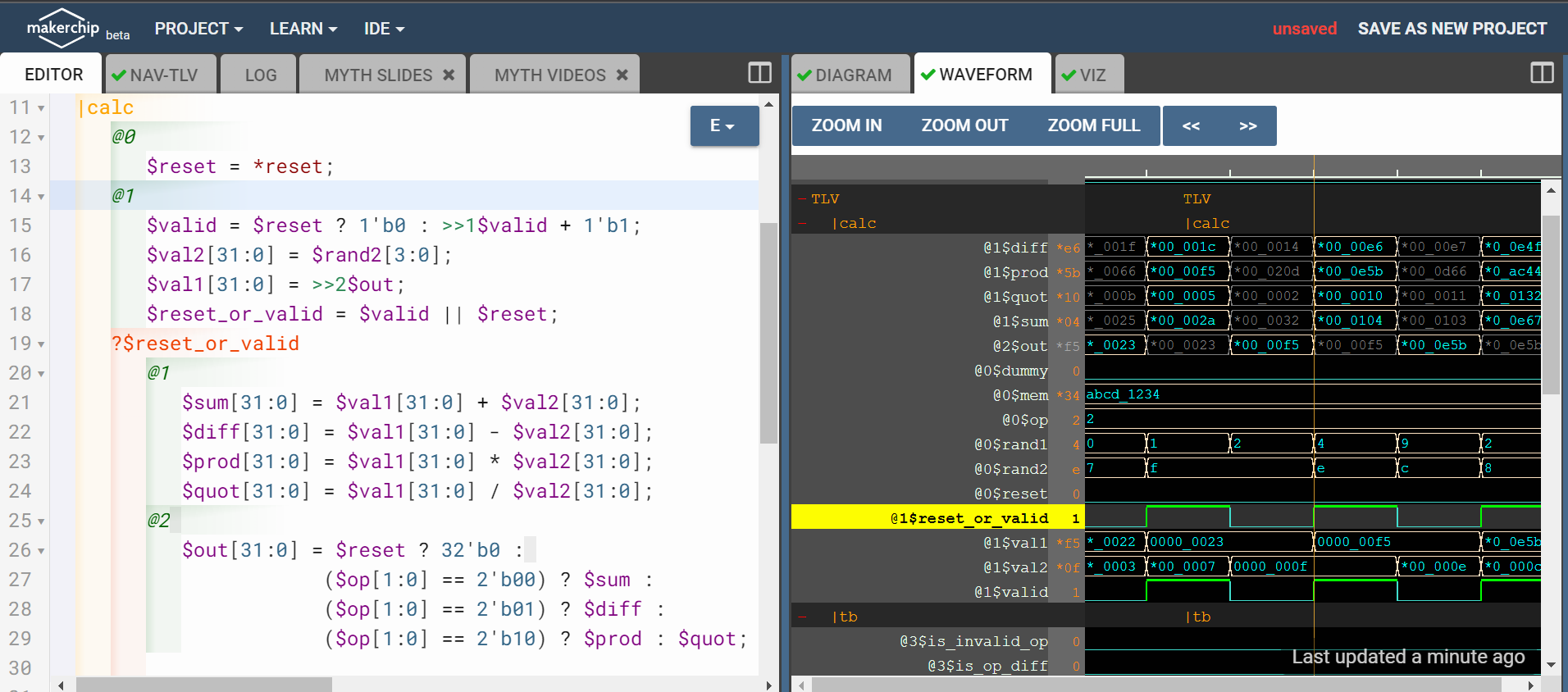 GitHub - Syedhasan7/RISC-V