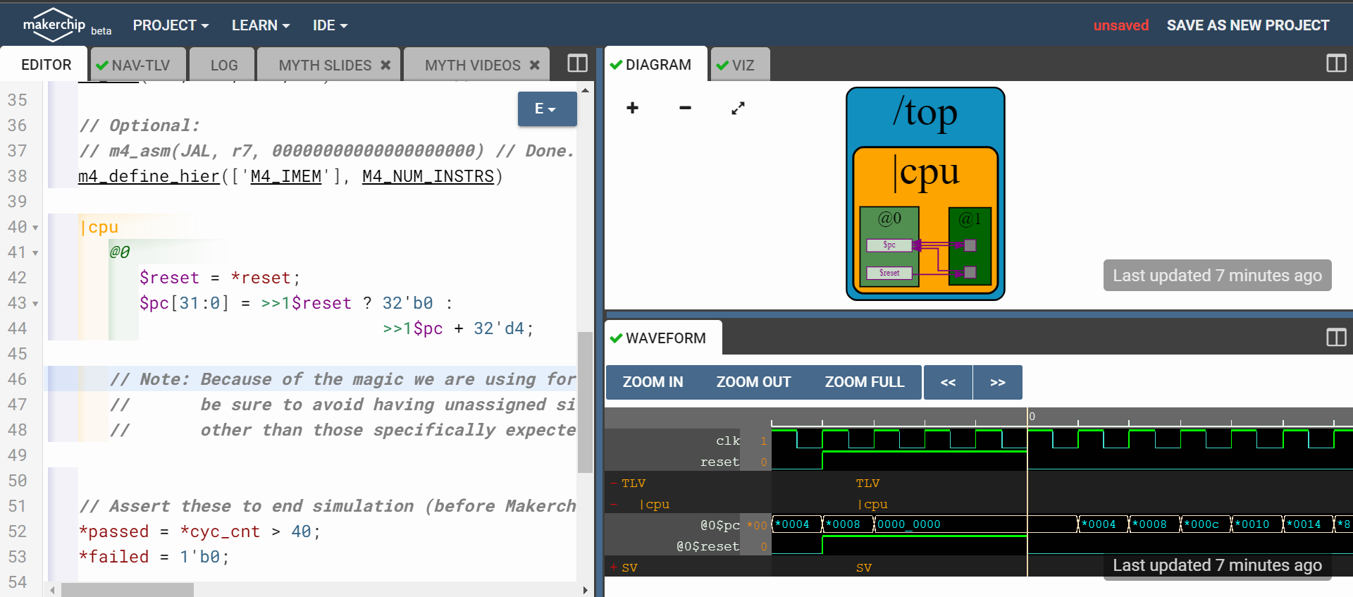 GitHub - Syedhasan7/RISC-V