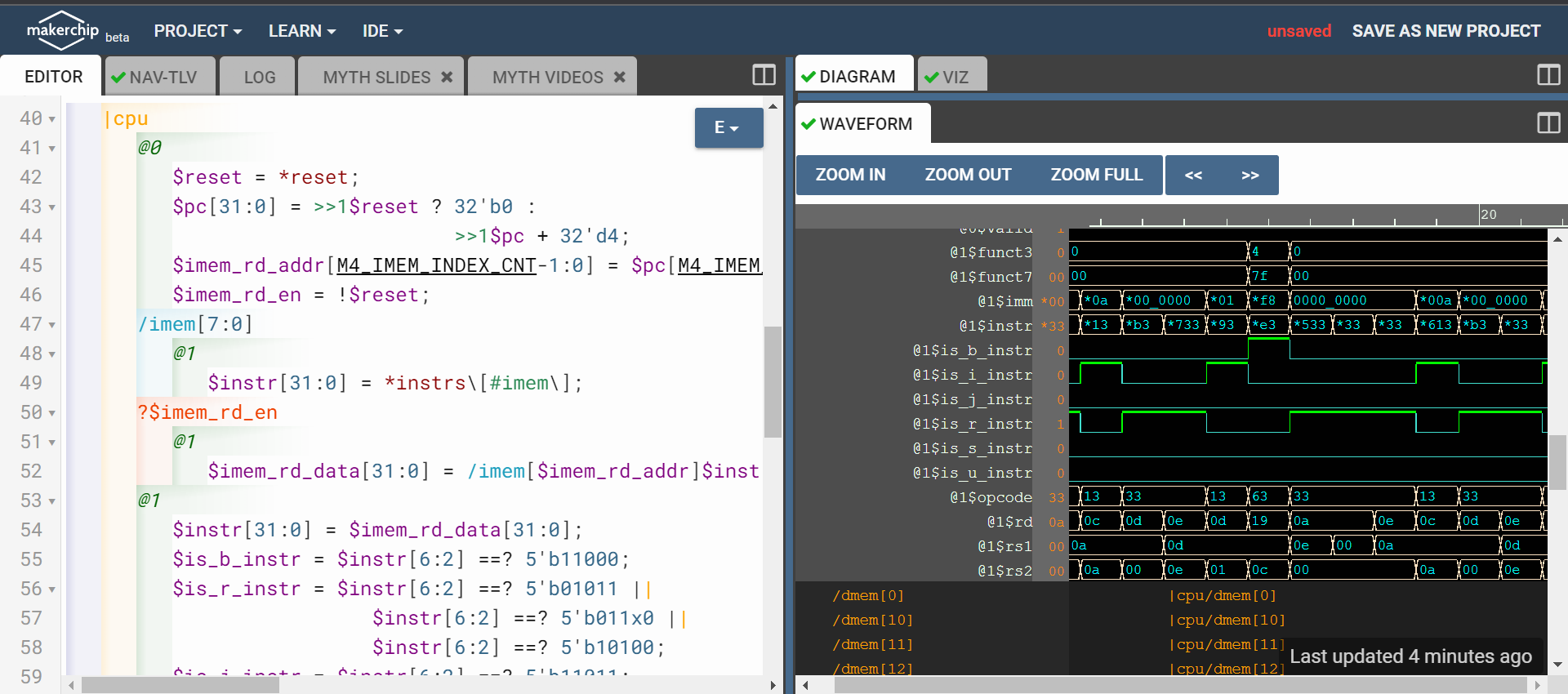 GitHub - Syedhasan7/RISC-V