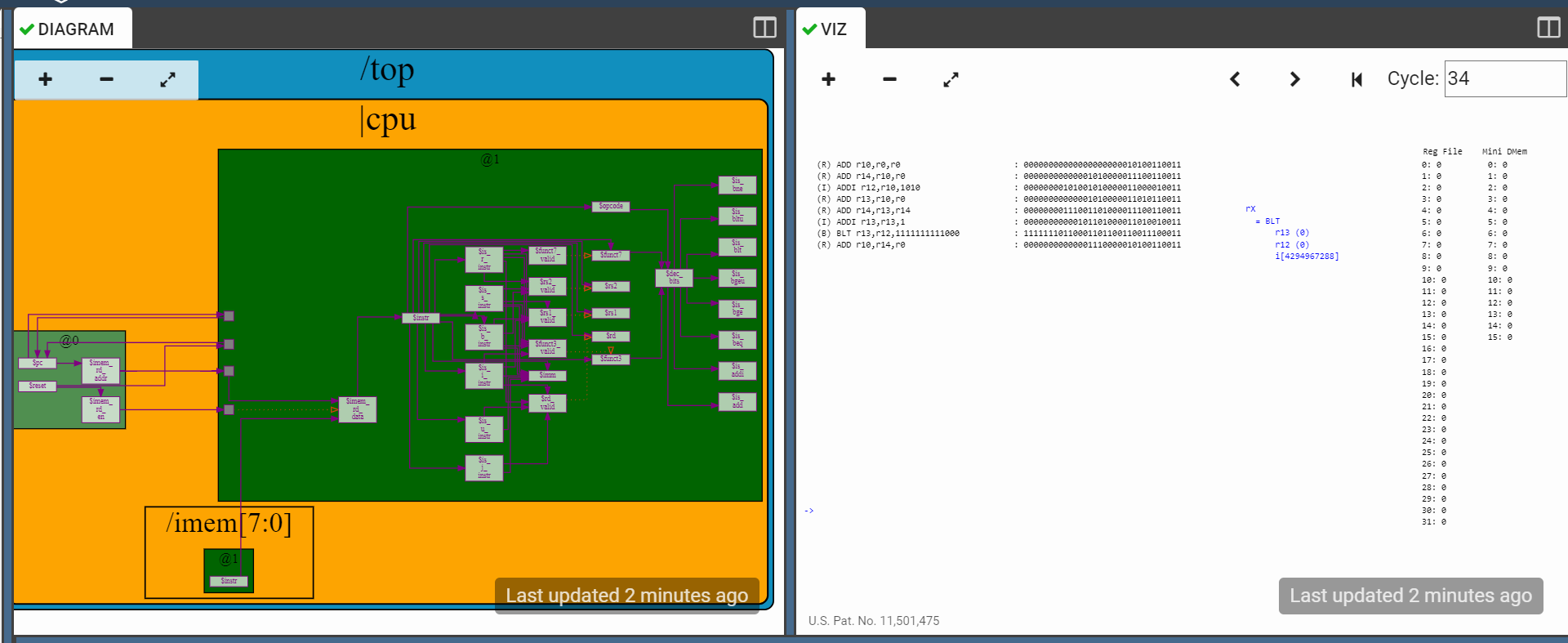 GitHub - Syedhasan7/RISC-V