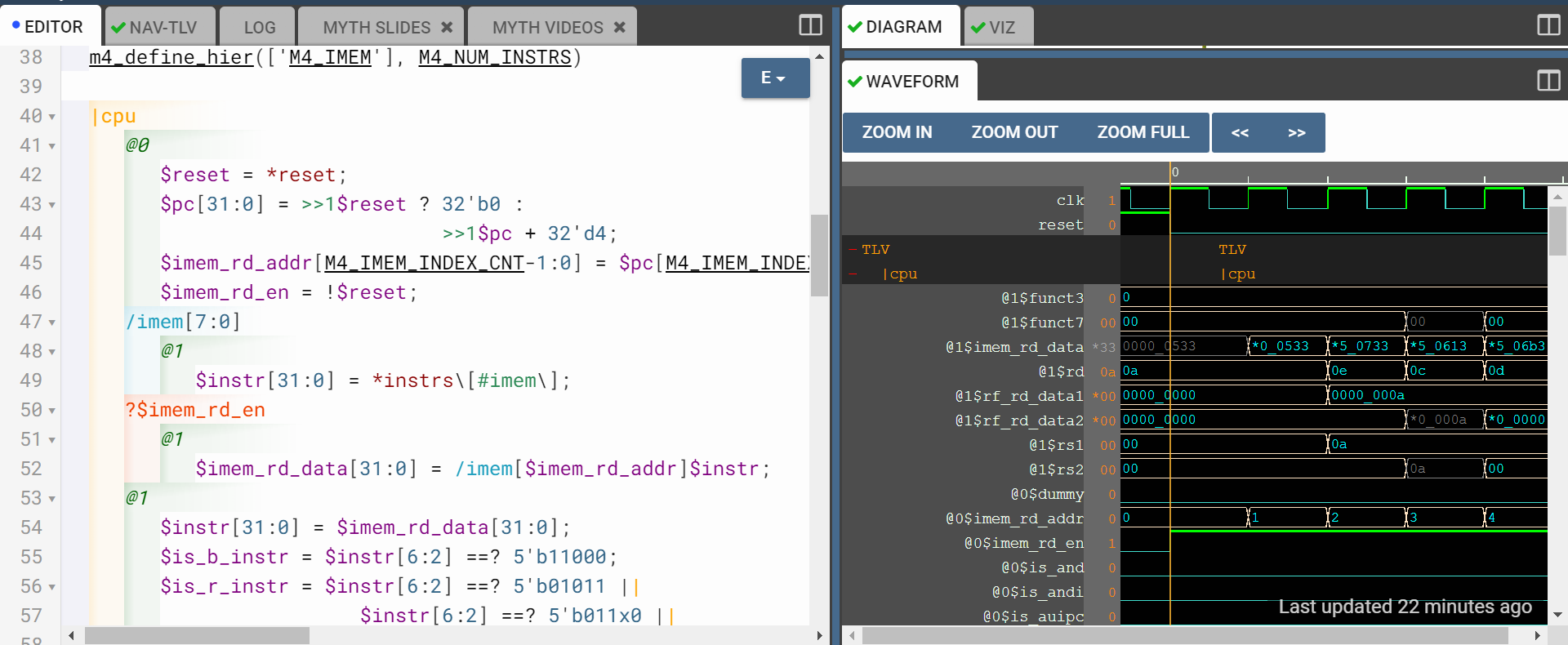 GitHub - Syedhasan7/RISC-V