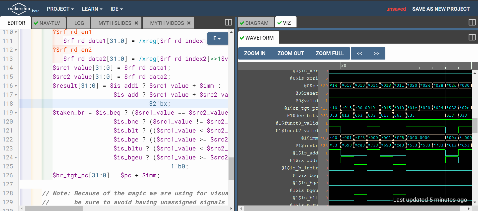 GitHub - Syedhasan7/RISC-V