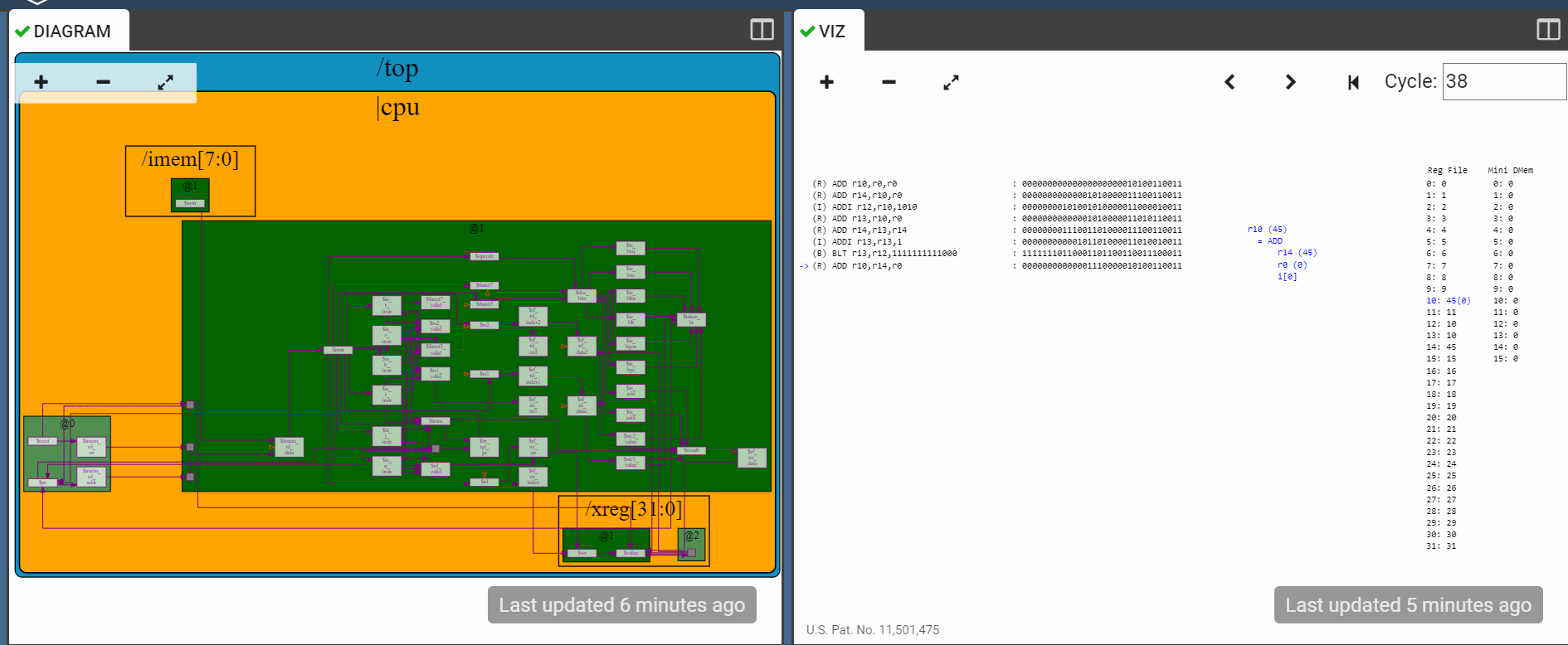 GitHub - Syedhasan7/RISC-V