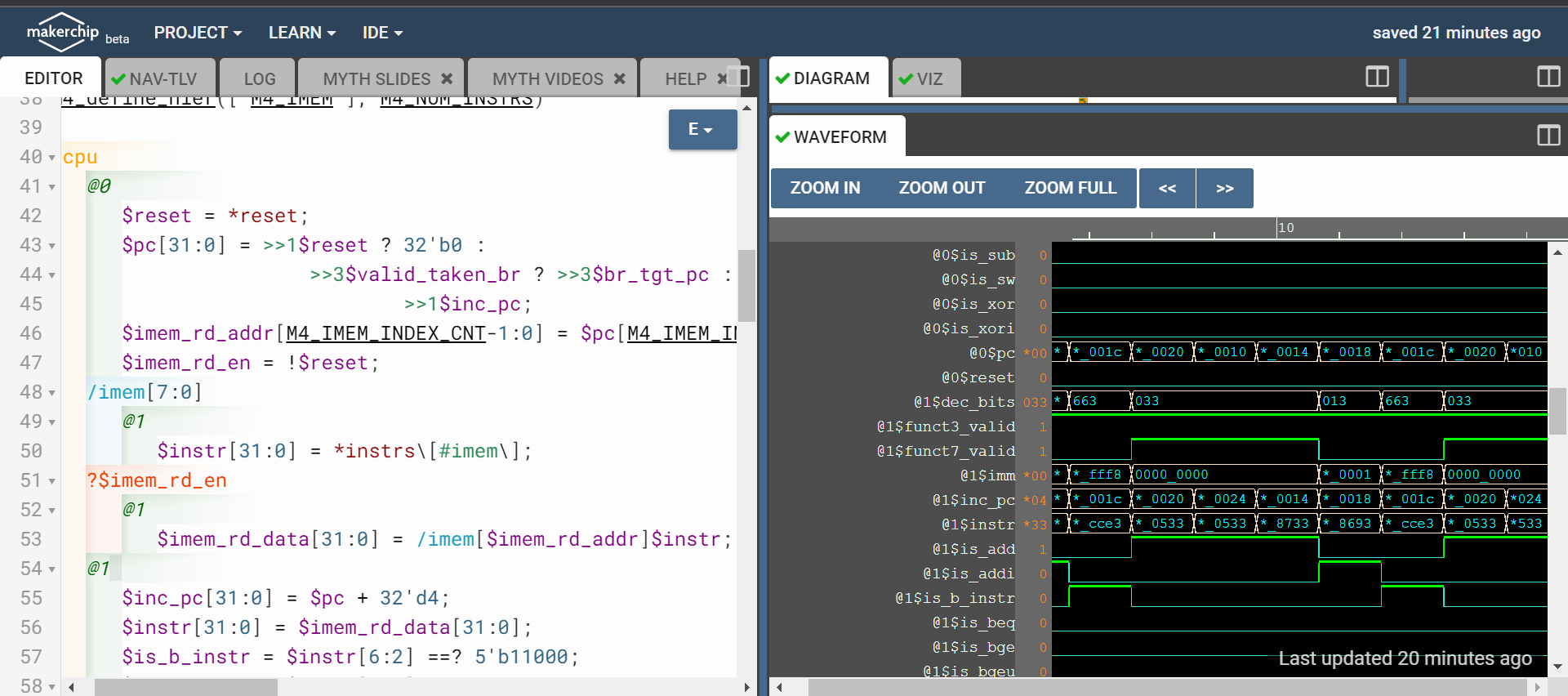 GitHub - Syedhasan7/RISC-V