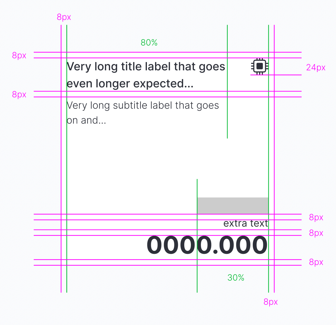 Metric Add Icon And Padding · Issue 1705 · Elasticelastic Charts