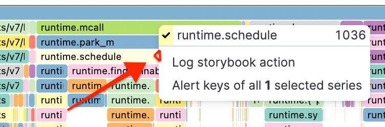 Context menu follow up tasks · Issue #1859 · elastic/elastic-charts · GitHub
