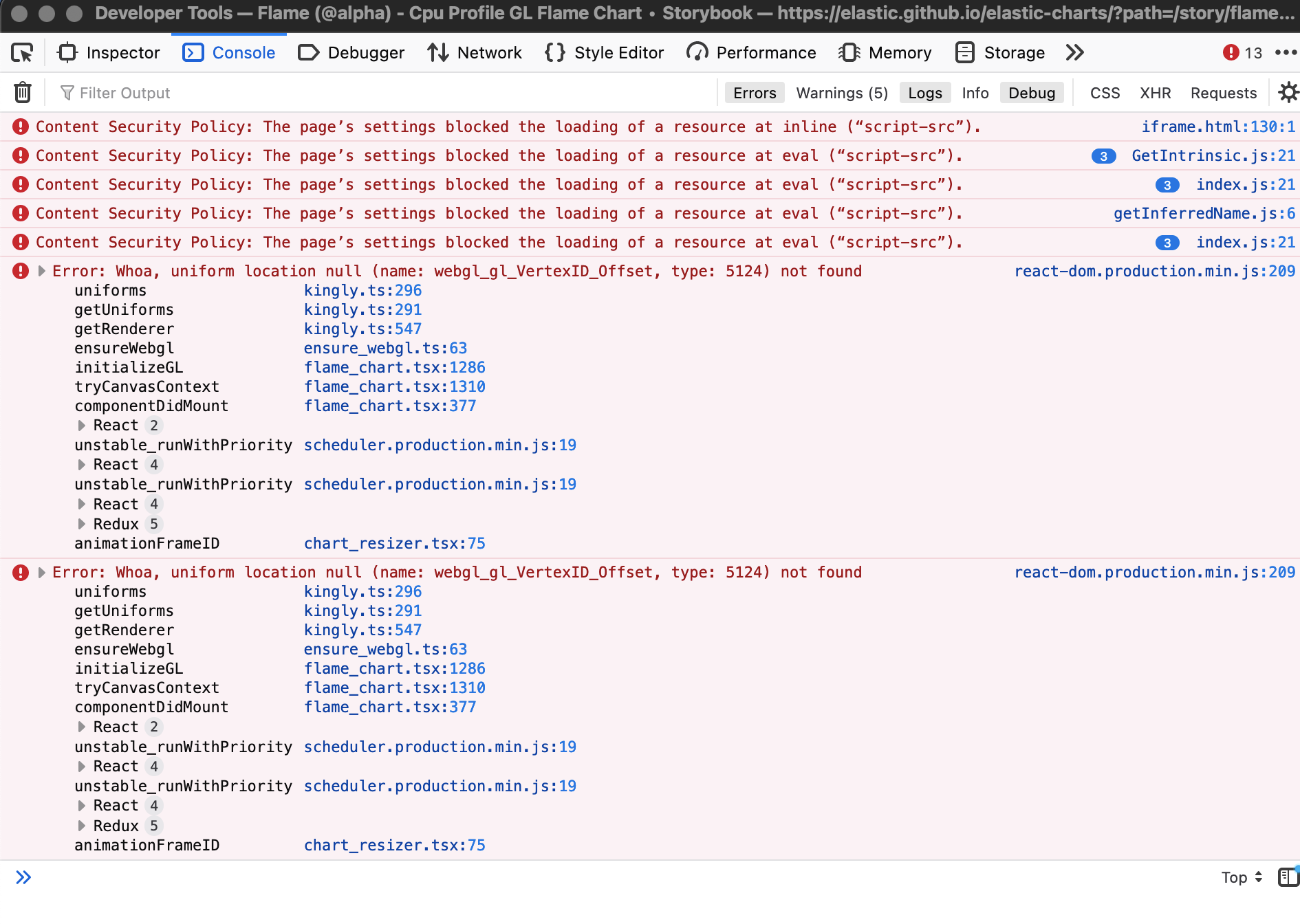 Flamegraph Not Rendering On Ff 10605 Intel Mac · Issue 1868 · Elasticelastic Charts · Github 
