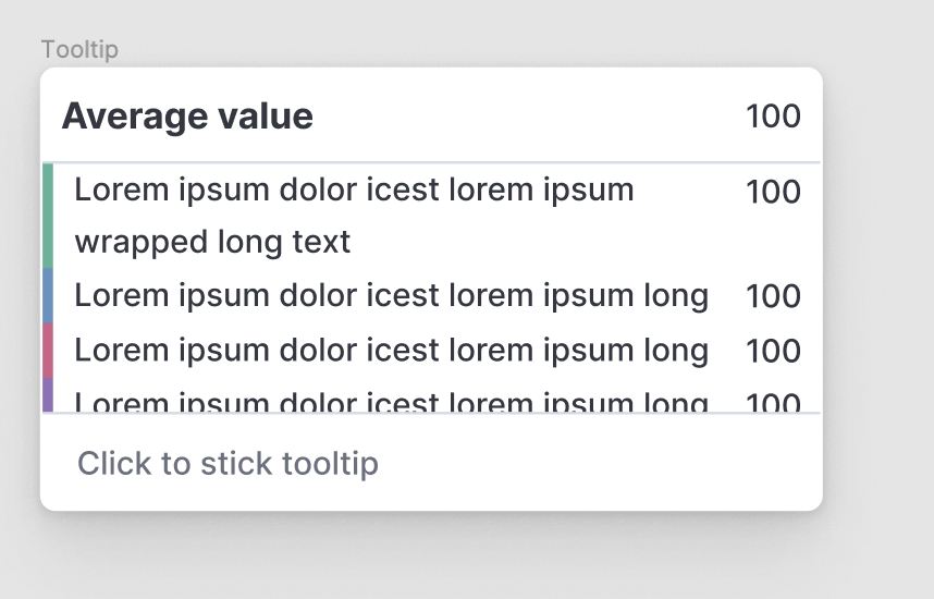 Tooltip Reconsider Tooltip Min Width And Label Truncations · Issue 2048 · Elasticelastic 
