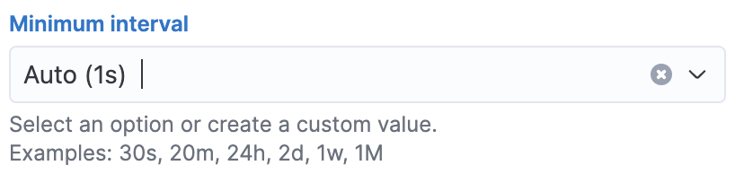 [Lens] Clarify the behaviour of date_histogram auto-interval and min interval and missing values ...
