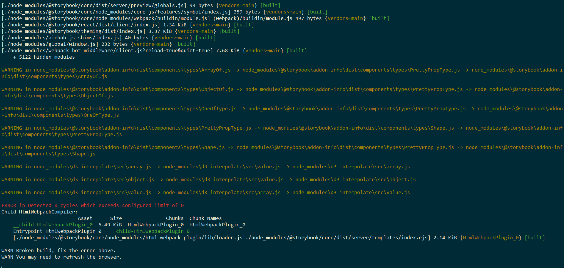 Use normalized path on storybook circular dependency plugin · Issue #826 · elastic/elastic ...