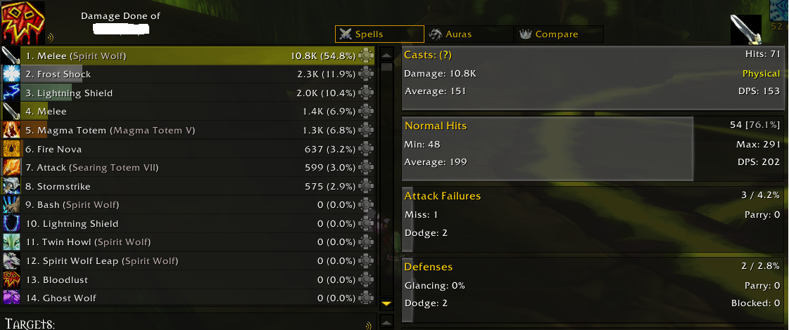 Shaman Feral Spirit Wolves Doing Crazy Healingdmg At Level 70 · Issue 16997 · Azerothcore 