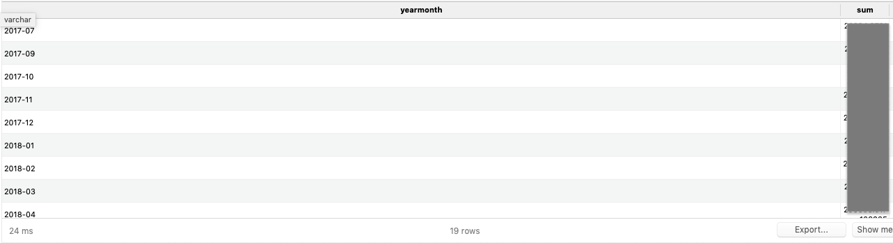 Column width wrongly calculated · Issue #901 · TablePlus/TablePlus · GitHub