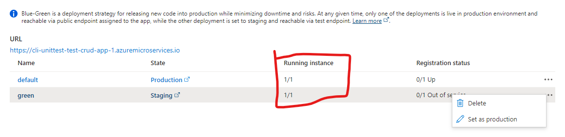 No warning to users whose staging deployment does not match their production deployment when ...