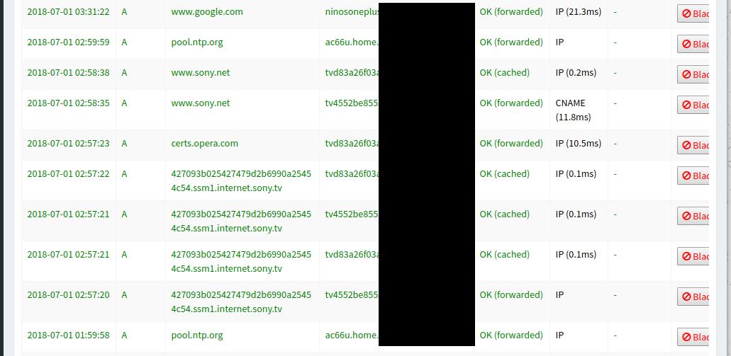 Wrong hostnames in client graph tooltip on development branch · Issue #779 · pi-hole/web · GitHub
