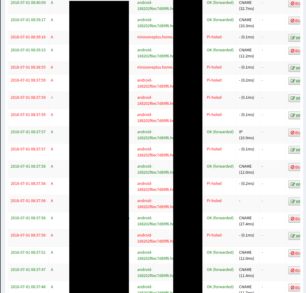 Wrong hostnames in client graph tooltip on development branch · Issue #779 · pi-hole/web · GitHub