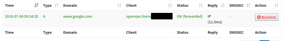 Wrong hostnames in client graph tooltip on development branch · Issue #779 · pi-hole/web · GitHub