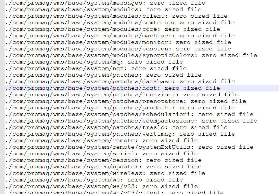 Option Ignored Should Not Output Directories · Issue 196 · Aldanialcloc · Github 