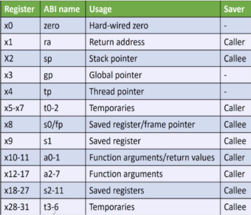 GitHub - NishitaNJ/pes_asic_class