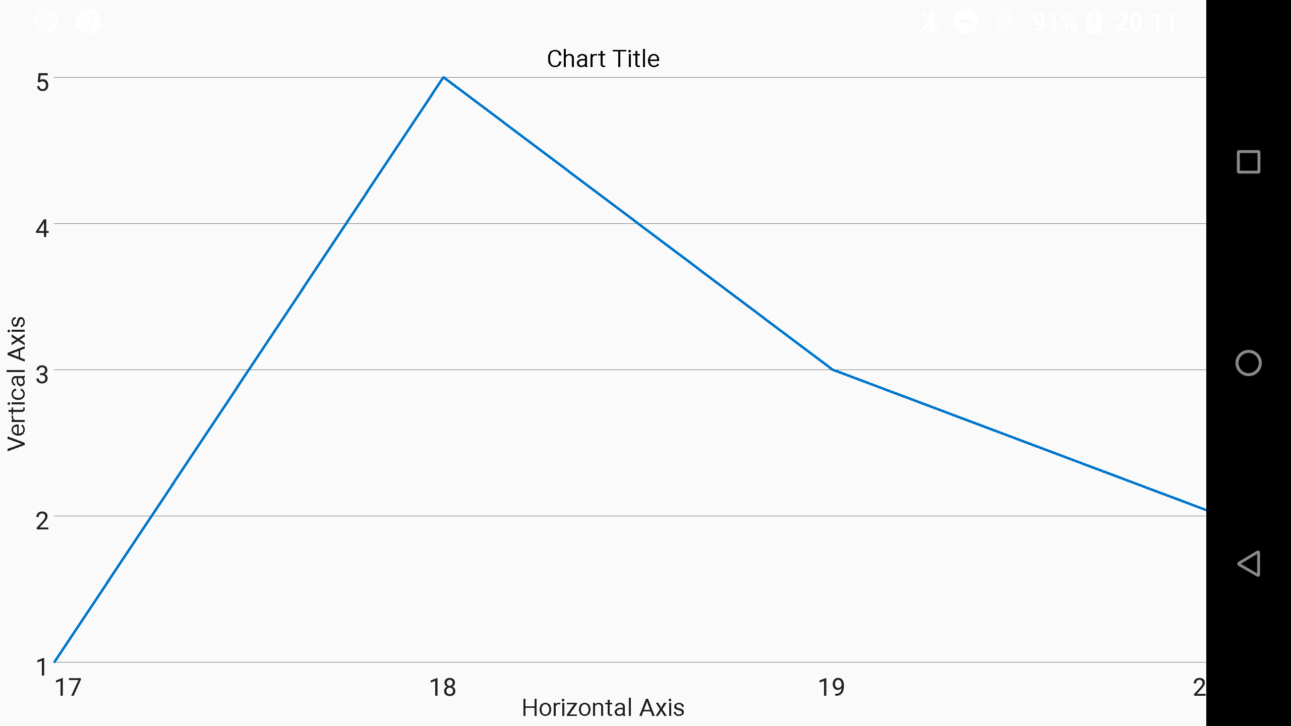 Graph view x axis label is being cut off at end. · Issue #592 · jjoe64/GraphView · GitHub