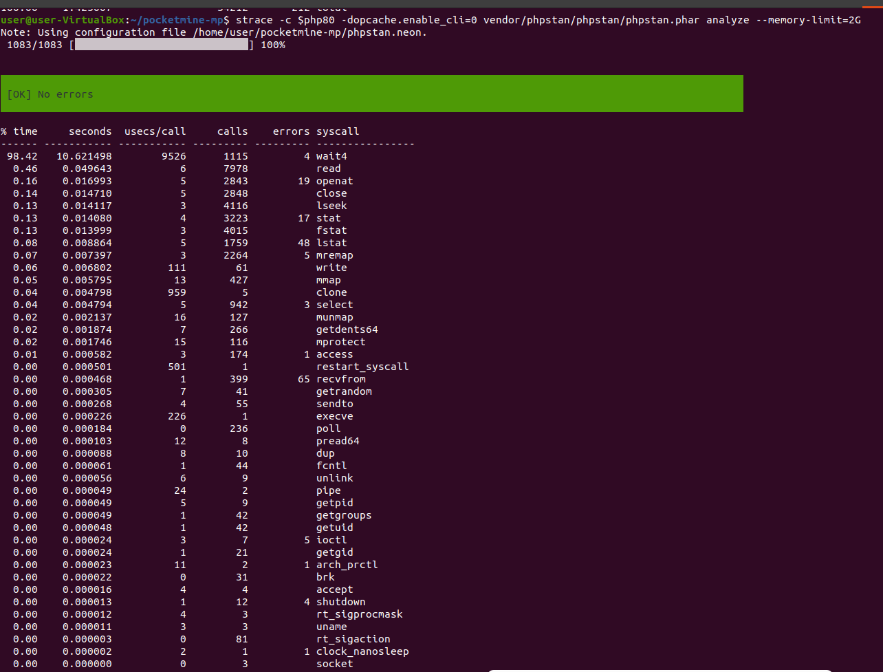 Significant Degradation In Analysis Time 30 40 On 80 Compared To 74 · Issue 4384 · Phpstan 