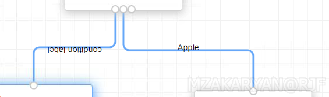 Label for connector lines · Issue #18 · jerosoler/Drawflow · GitHub
